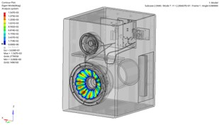 Attaining Nonlinear and Multiphysics Mastery for SMBs | Free Webinar